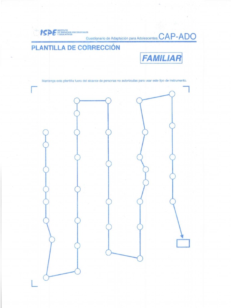 Plantilla CAP ADO | PDF
