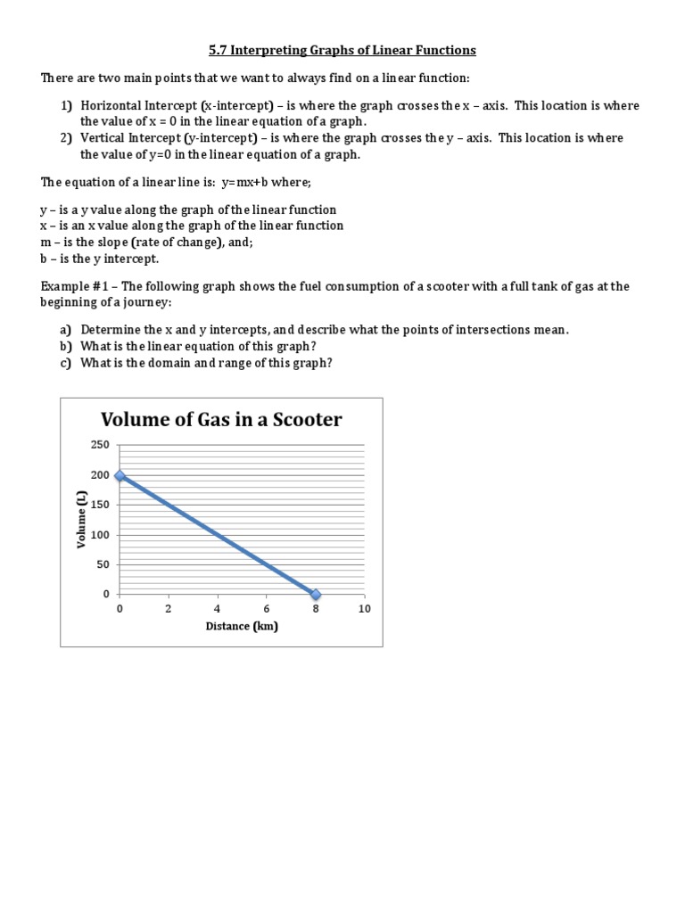 Interpreting Linear Functions and Graphs | PDF | Linearity | Derivative