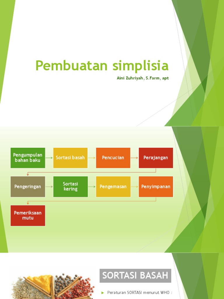 Pembuatan Simplisia | PDF