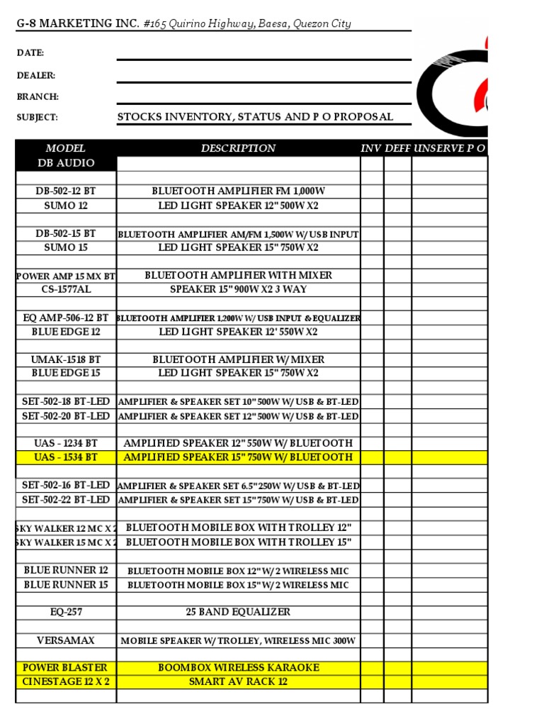 September 17 2019 Inventory Status Sale Out and P o Proposal 2 | PDF ...