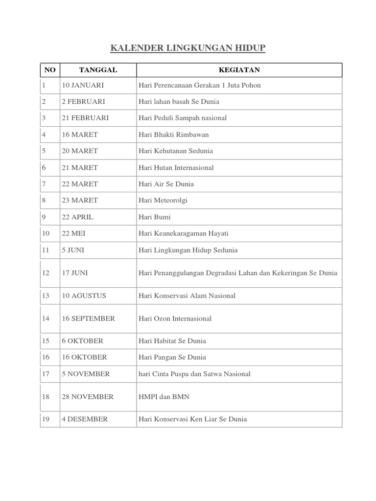 Environmental Calendar Highlights Key Global and National Days for ...