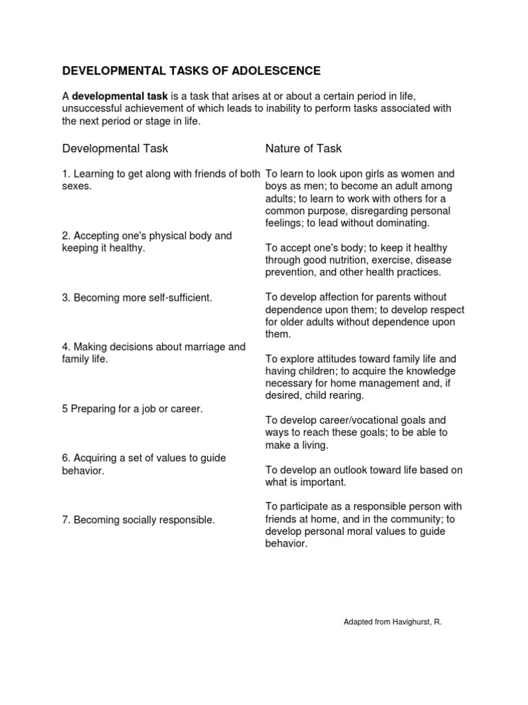 Developmental Tasks of Adolescence | PDF | Adolescence | Interpersonal ...