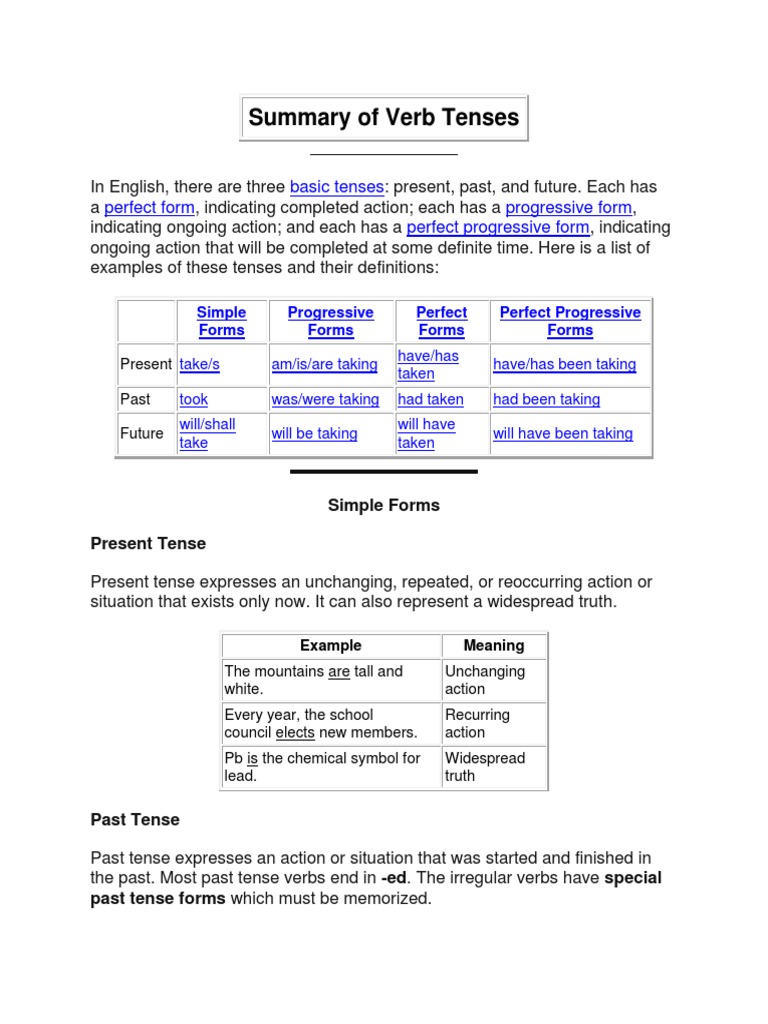 Summary of Verb Tenses | PDF | Grammatical Tense | Perfect (Grammar)