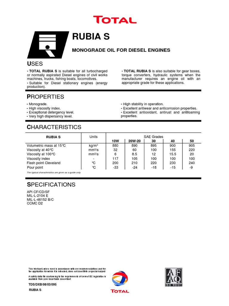 Total Rubia S 10W | PDF | Motor Oil | Machines