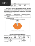 Toda Terminal | PDF | Philippines | Transport