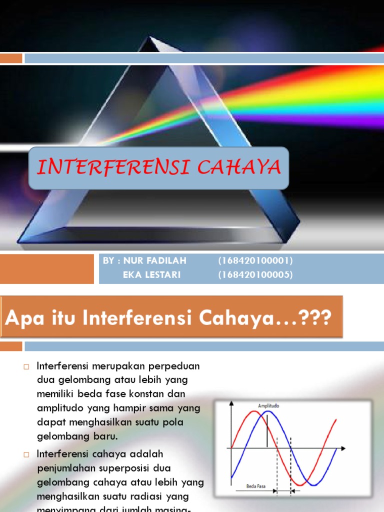 Interferensi Cahaya | PDF