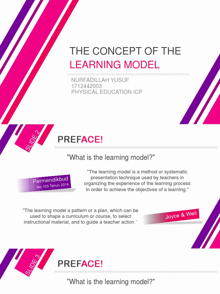The Concept of The Learning Model | PDF | Learning | Teachers