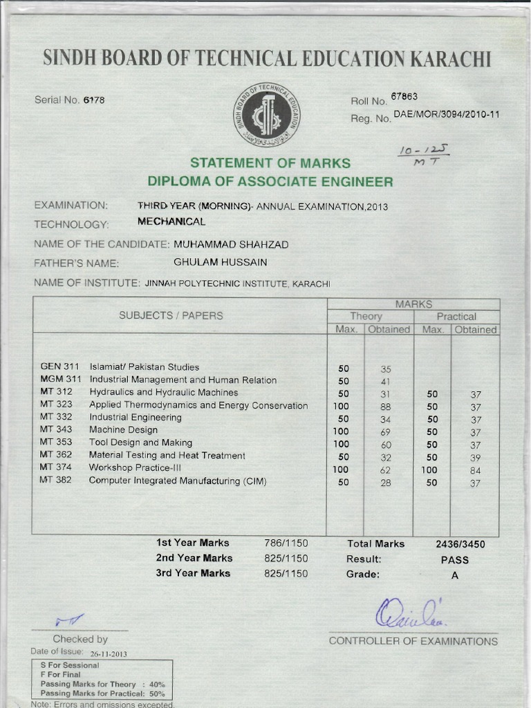 D.A.E 3rd Year Marksheet | PDF