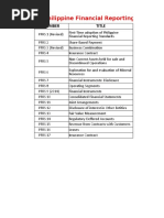 Philippine Accounting Standards Overview | PDF | Financial Statement ...