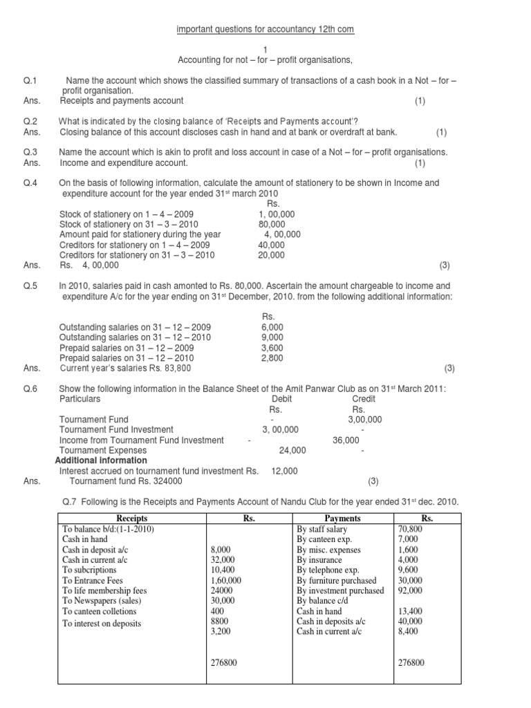 Important Questions For Accountancy 12th Com | PDF | Goodwill ...