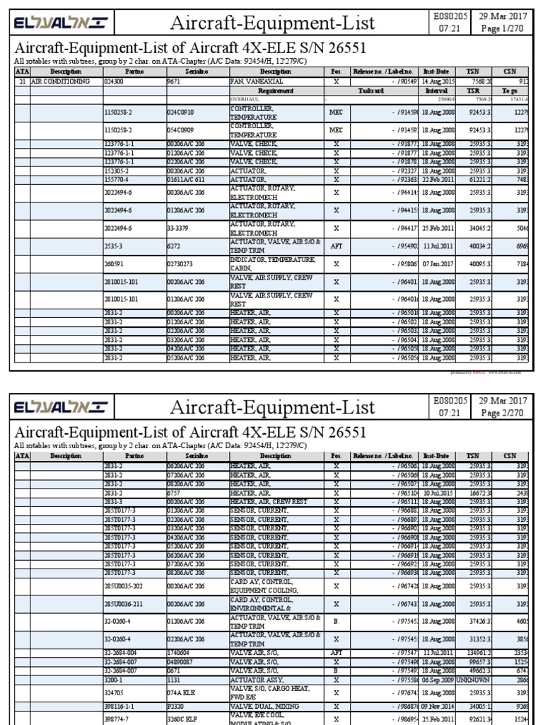 Aircraft Equipment List05200729032017 PDF | PDF | Mechanical ...