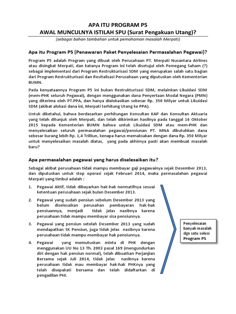 Apa Itu Program P5 - Awal Munculnya Spu | PDF