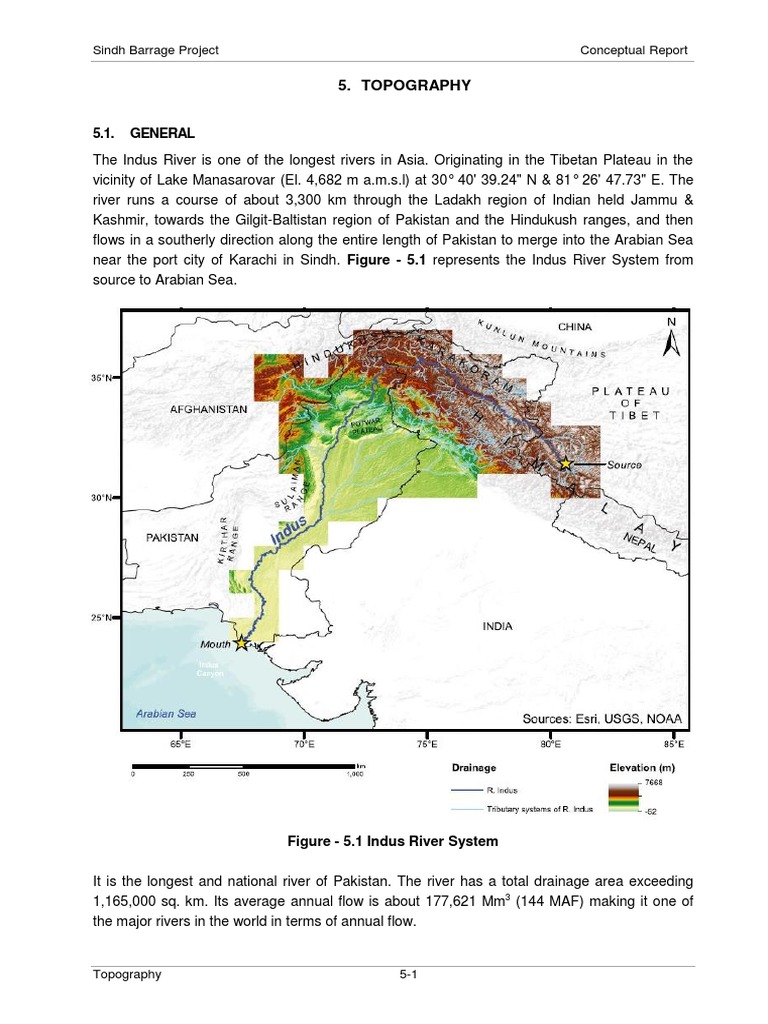 The Topography of the Indus River Basin: A Detailed Examination of the ...