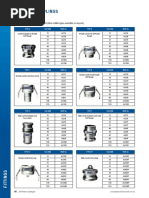 BSPP Chart | PDF | Cutting Tools | Tools