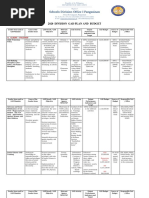 Sample School Gad Activity Design | PDF | Employment | Gender Equality