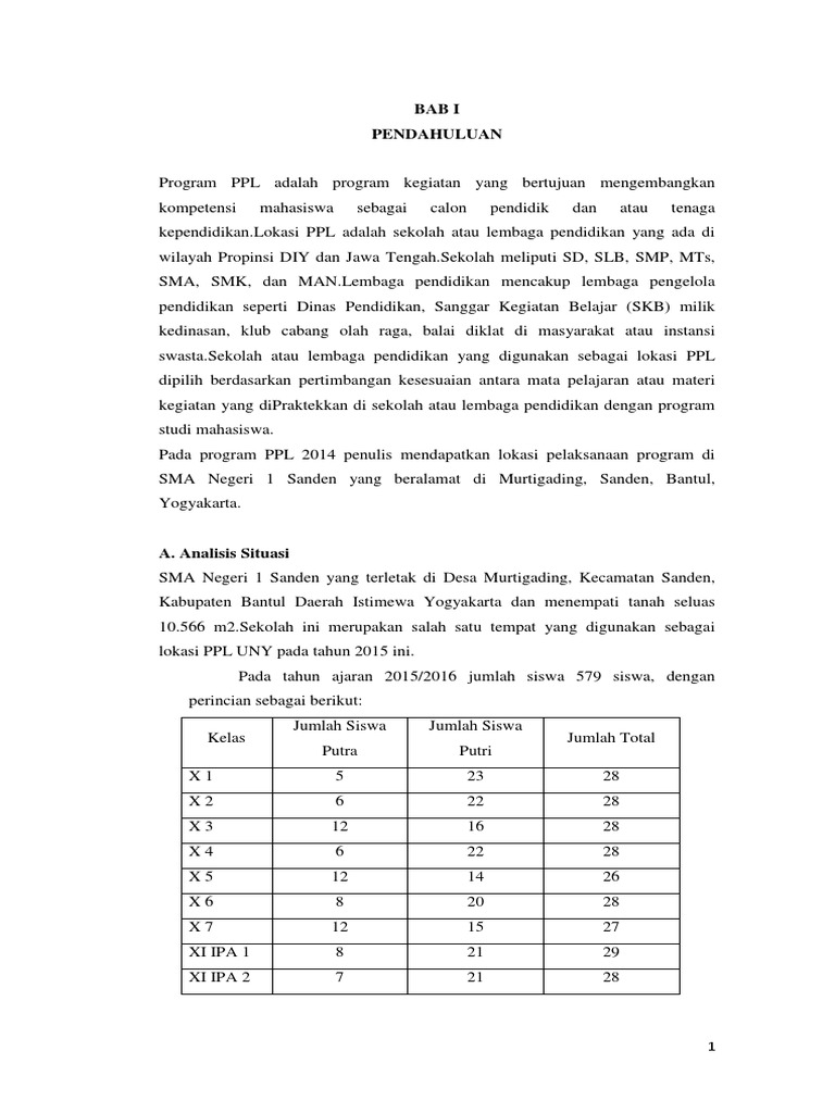 Laporan PPL PDF | PDF