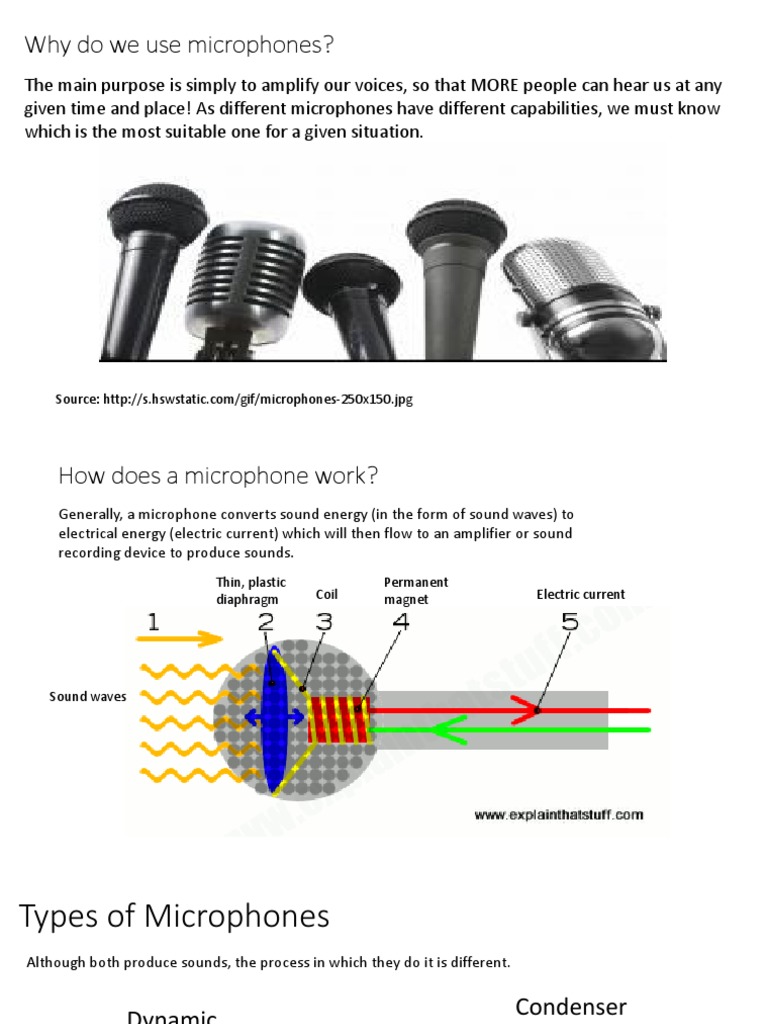 Microphone | PDF | Microphone | Sound