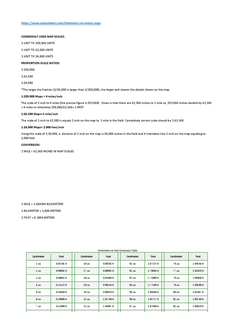 Commonly Used Map Scales | PDF | Foot (Unit) | Distance
