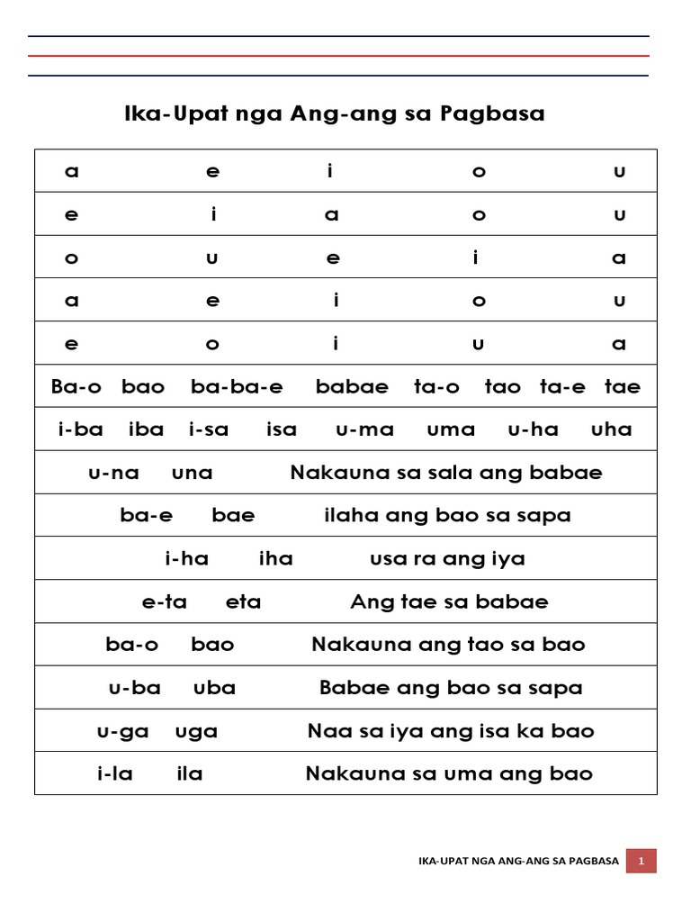 Ika-Upat Nga Ang-Ang Sa Pagbasa | PDF