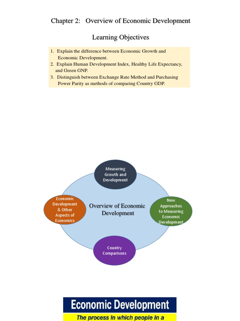 Cengage Eco Dev Chapter 2 - Overview of Economic Development | Download ...