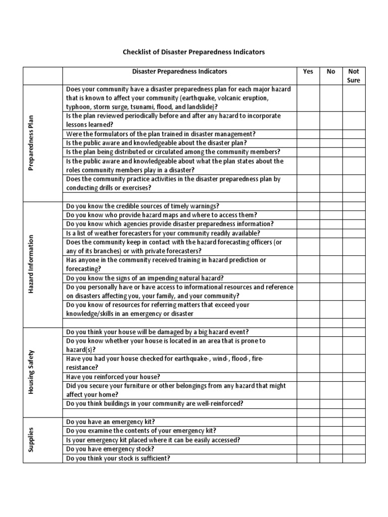 Checklist of Disaster Preparedness Indicators | PDF | Emergency ... Checklist of Disaster Preparedness Indicators | PDF | Emergency ...