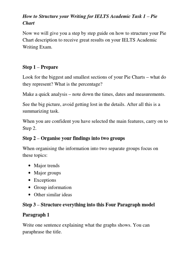 A Guide to Structuring Pie Chart Descriptions for IELTS Academic Task 1 ...