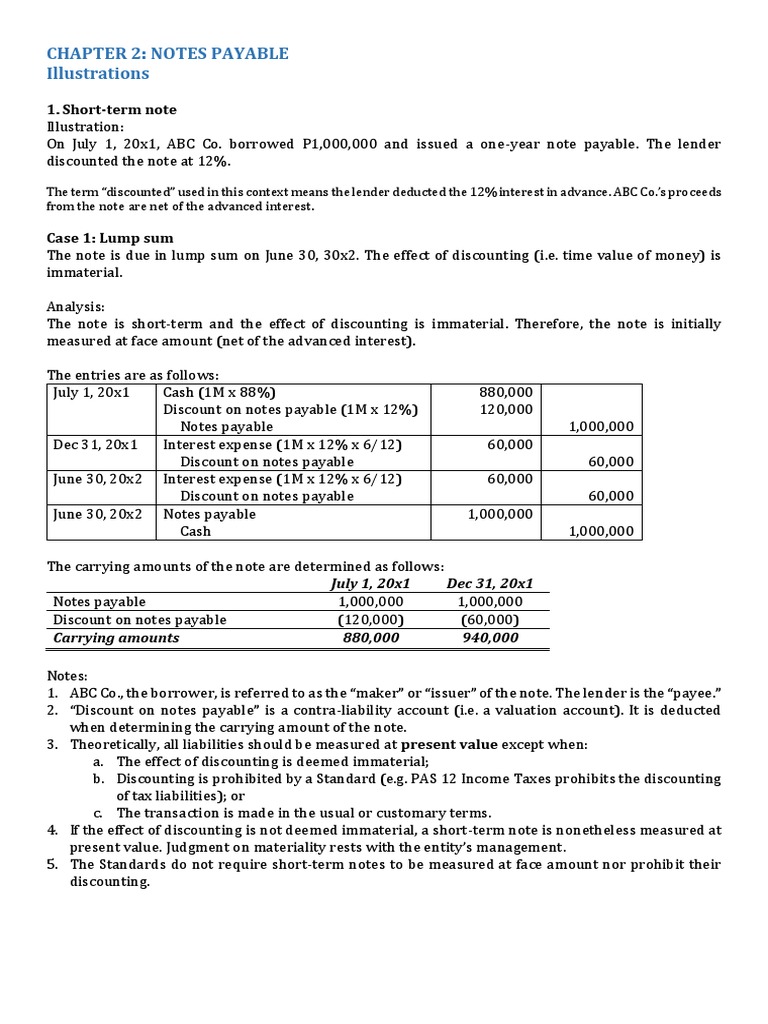 Notes Payable | PDF | Present Value | Promissory Note