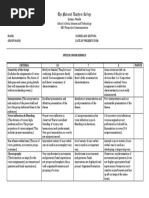 Rubrics For Musical Play | PDF