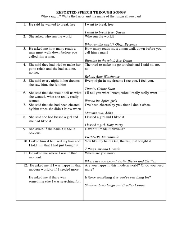Reported Speech in Popular Songs | PDF | Art | Mystery, Thriller ...