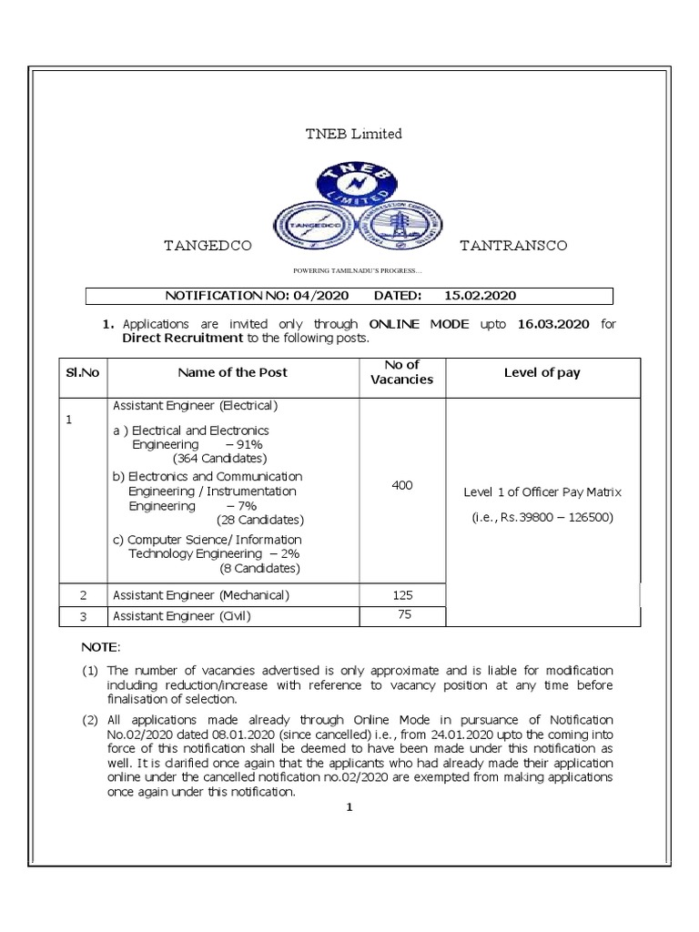 Tamil Nadu AE Recruitment Notice | PDF | Verification And Validation ...