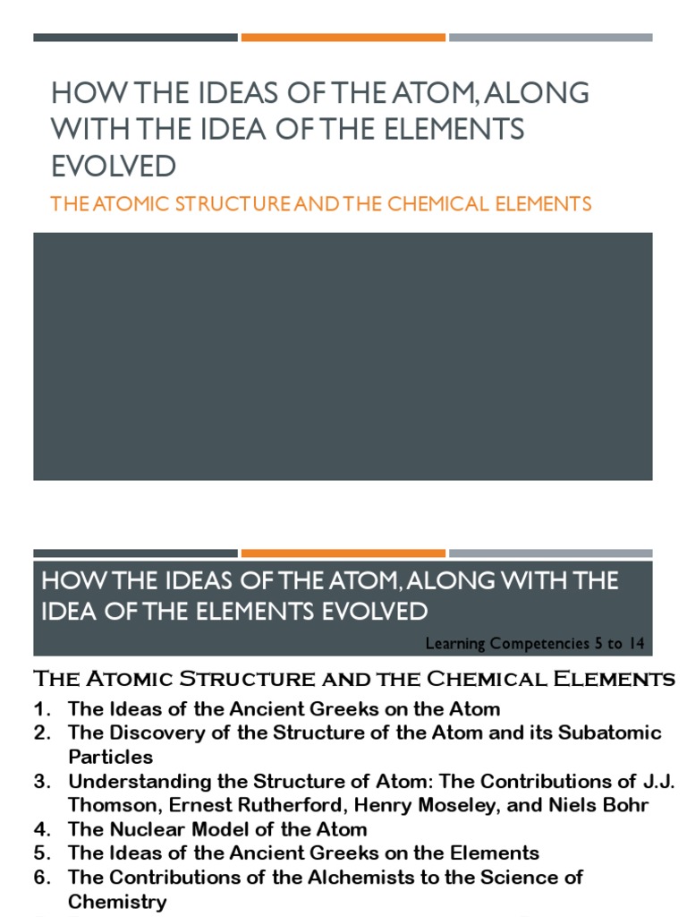 How The Ideas of The Atom, Along With The Idea of The Elements Evolved ...
