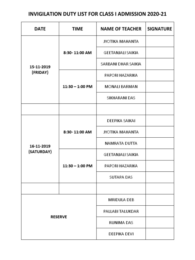 Invigilation Duty List | PDF