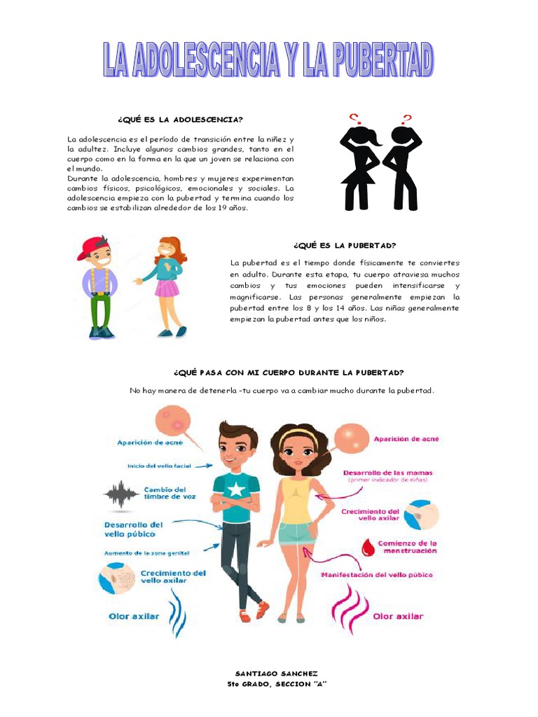 La Pubertad y La Adolescencia | PDF