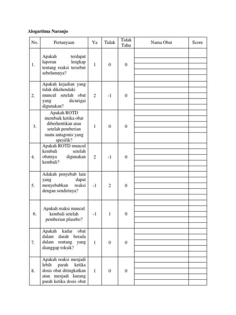 Alogaritma Naranjo | PDF