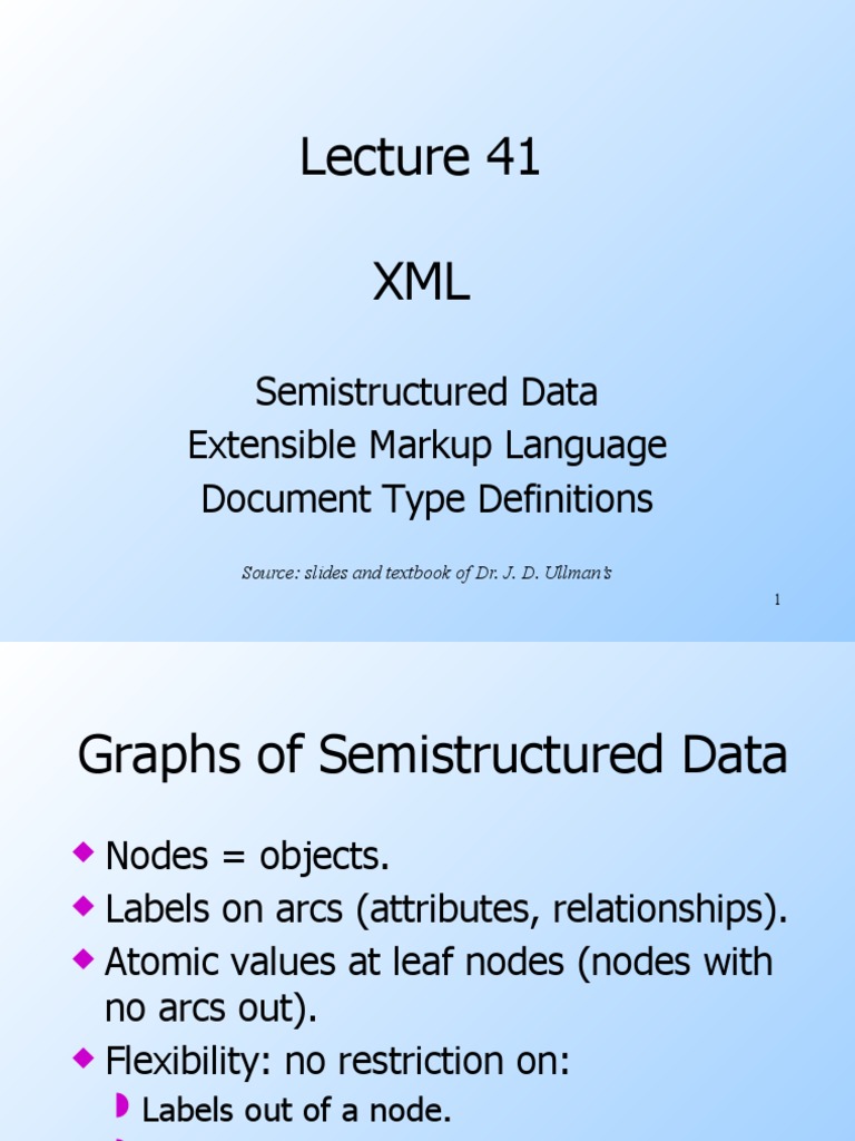 Semistructured Data Extensible Markup Language Document Type Definitions Pdf Xml Written