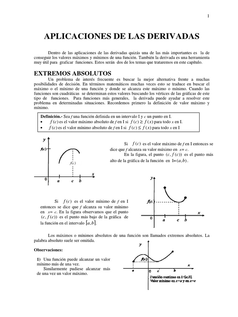 Aplicaciones de Las Derivadas | PDF | Intervalo (Matemáticas) | Derivado