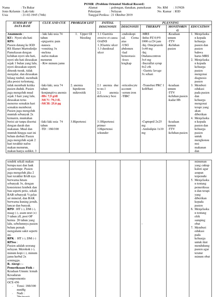 Pomr Upper GI Bleeding | PDF