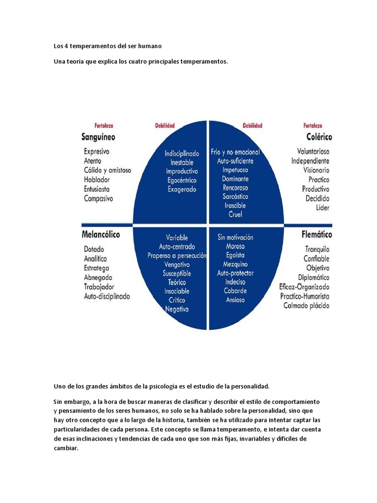 Los 4 Temperamentos de Hipócrates | PDF | Temperamento | Sicología