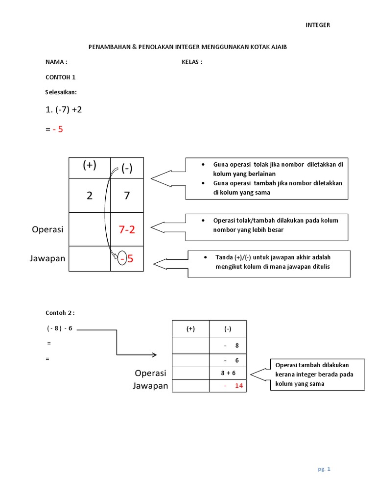 Latihan Penambahan & Pengurangan Integer | PDF