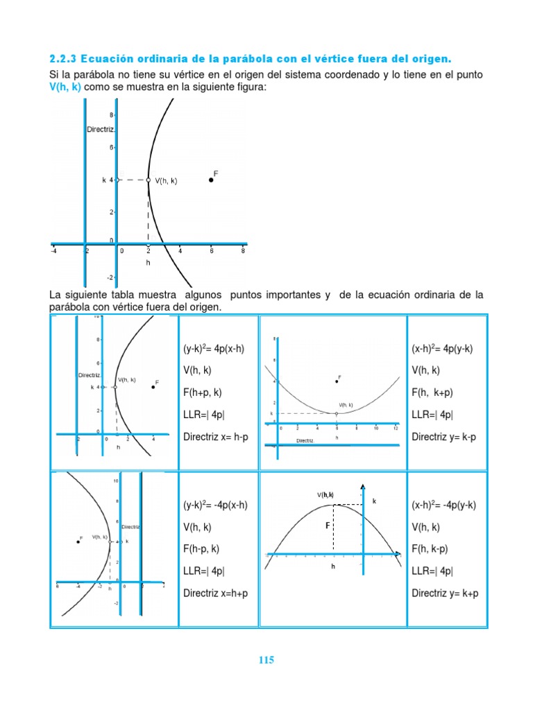 Ecuacion Ordinaria De La Parabola Con Su Vertice Fuera Del Origen Pdf 9362