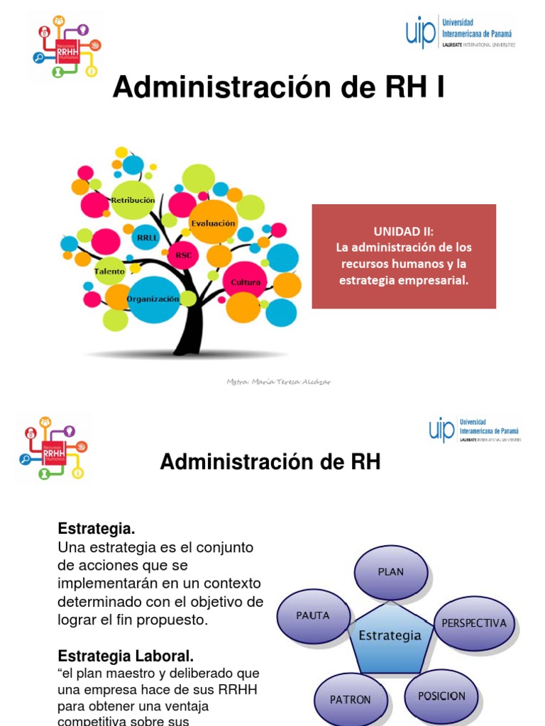 ARH I - Módulo III | PDF | Gestión de recursos humanos | Business