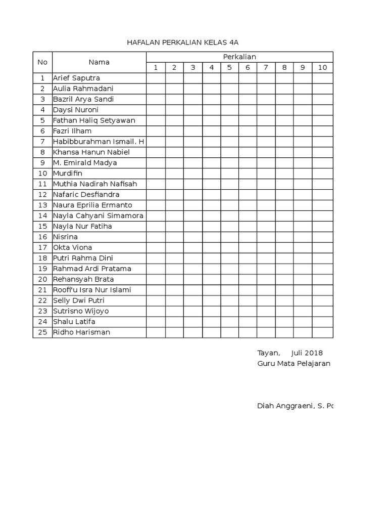 Hafalan Perkalian | PDF