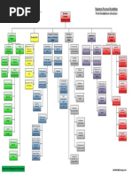 Consumer Mathematics Form 3 - Print - Quizizz | PDF | Interest | Credit