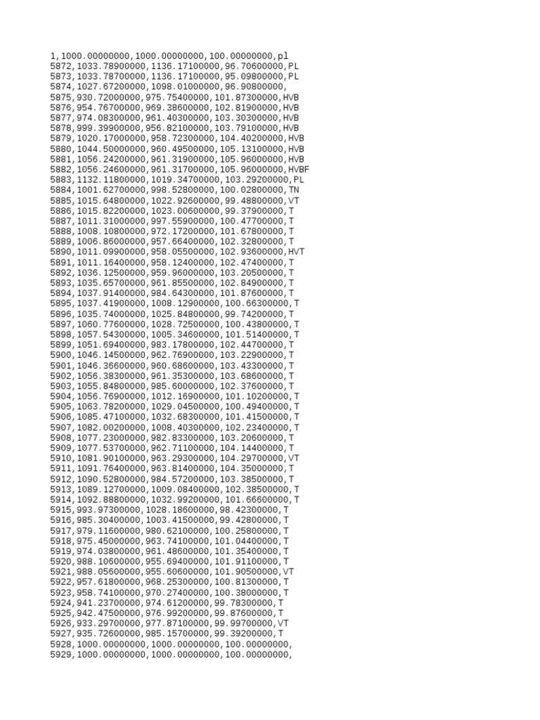 Pnezd Ejercicio de Topografia | PDF