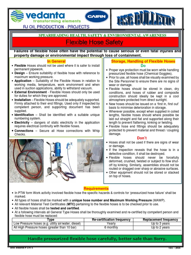 134 A - Flexible Hose Safety | PDF | Nature