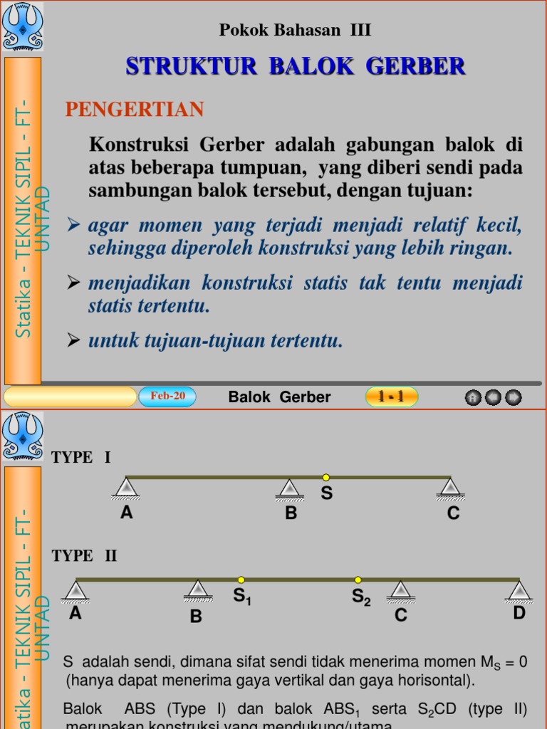 III - STATIKA Balok Gerber - PPT Zet | PDF