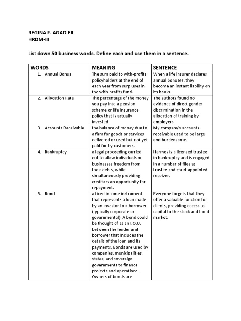 50 Business Words, Meaning and Sentences | PDF | Bonds (Finance) | Loans
