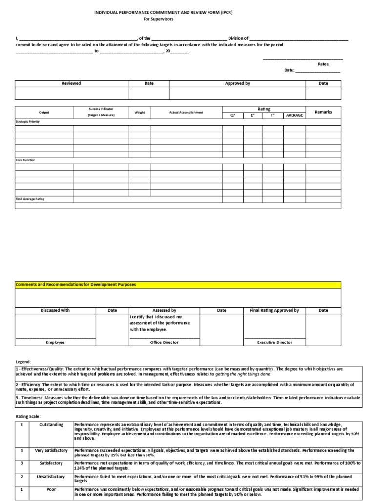 CHED Supervisor PMS Form | Download Free PDF | Goal | Decision Making