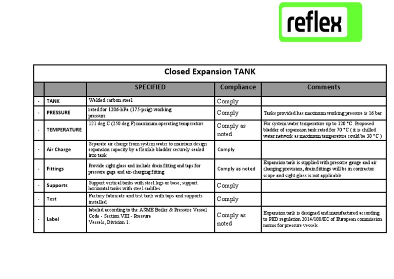 Compliance Sheet-ET | PDF | Building Engineering | Mechanical Engineering