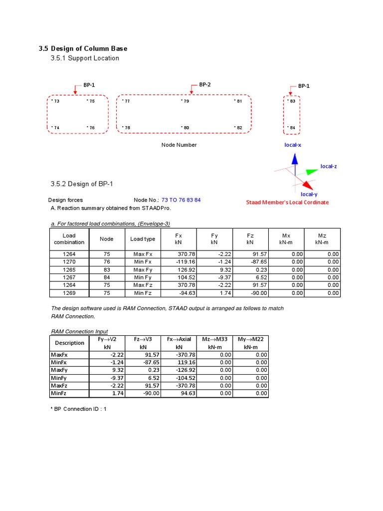 3 5 Design Of Column Base Pdf Column Building Engineering